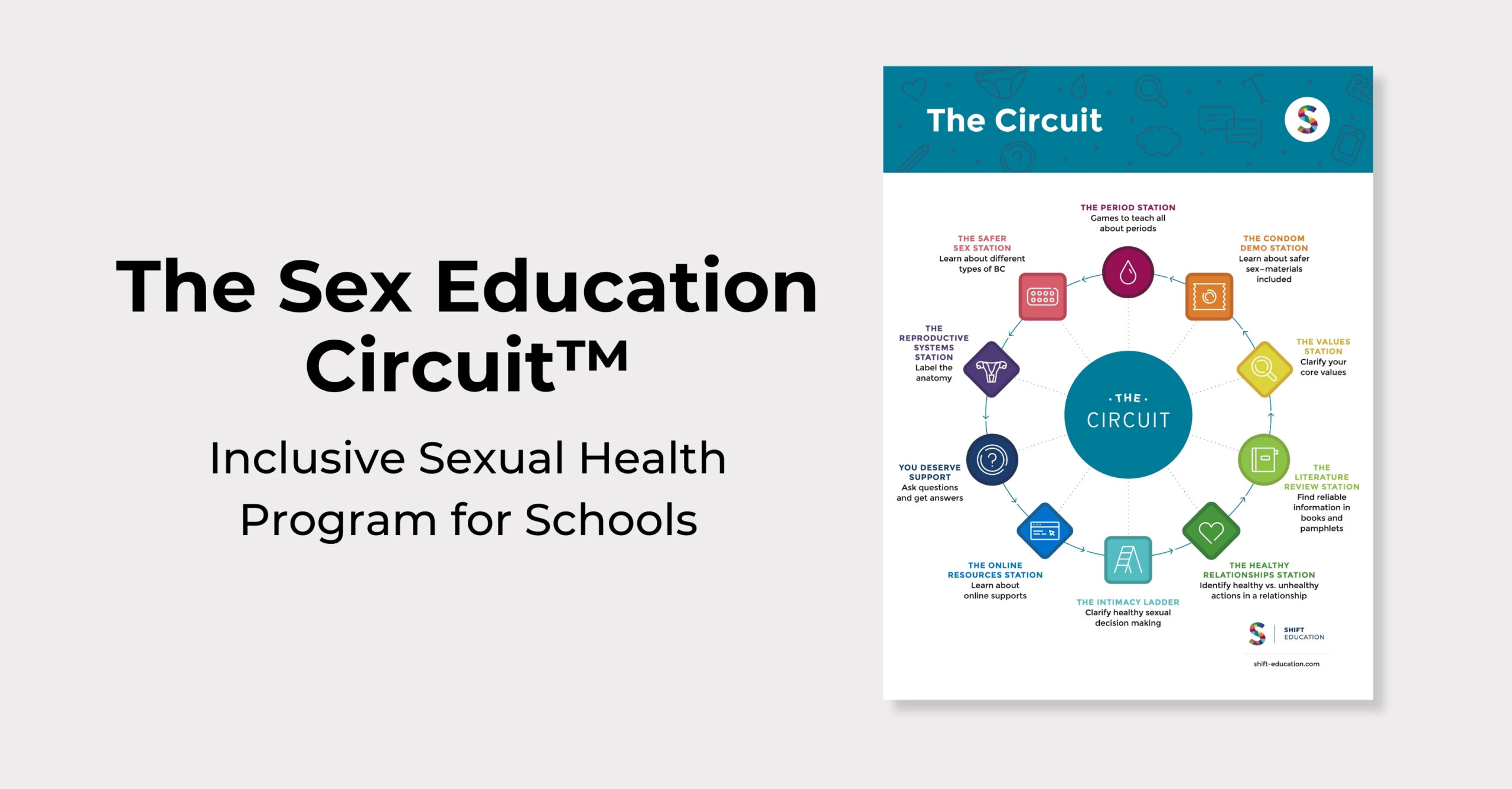 The Sex Education Circuit™ | School Sexual Health Program